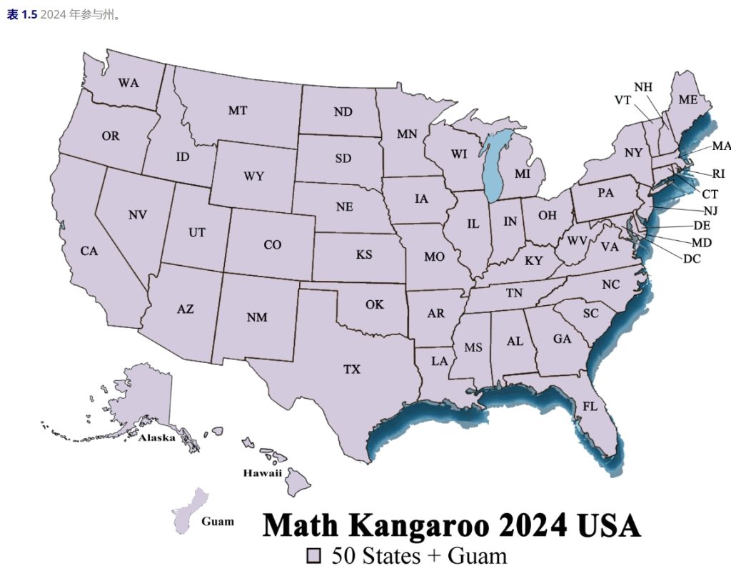 math kangaroo赛事说明-math kangaroo奖项设置
